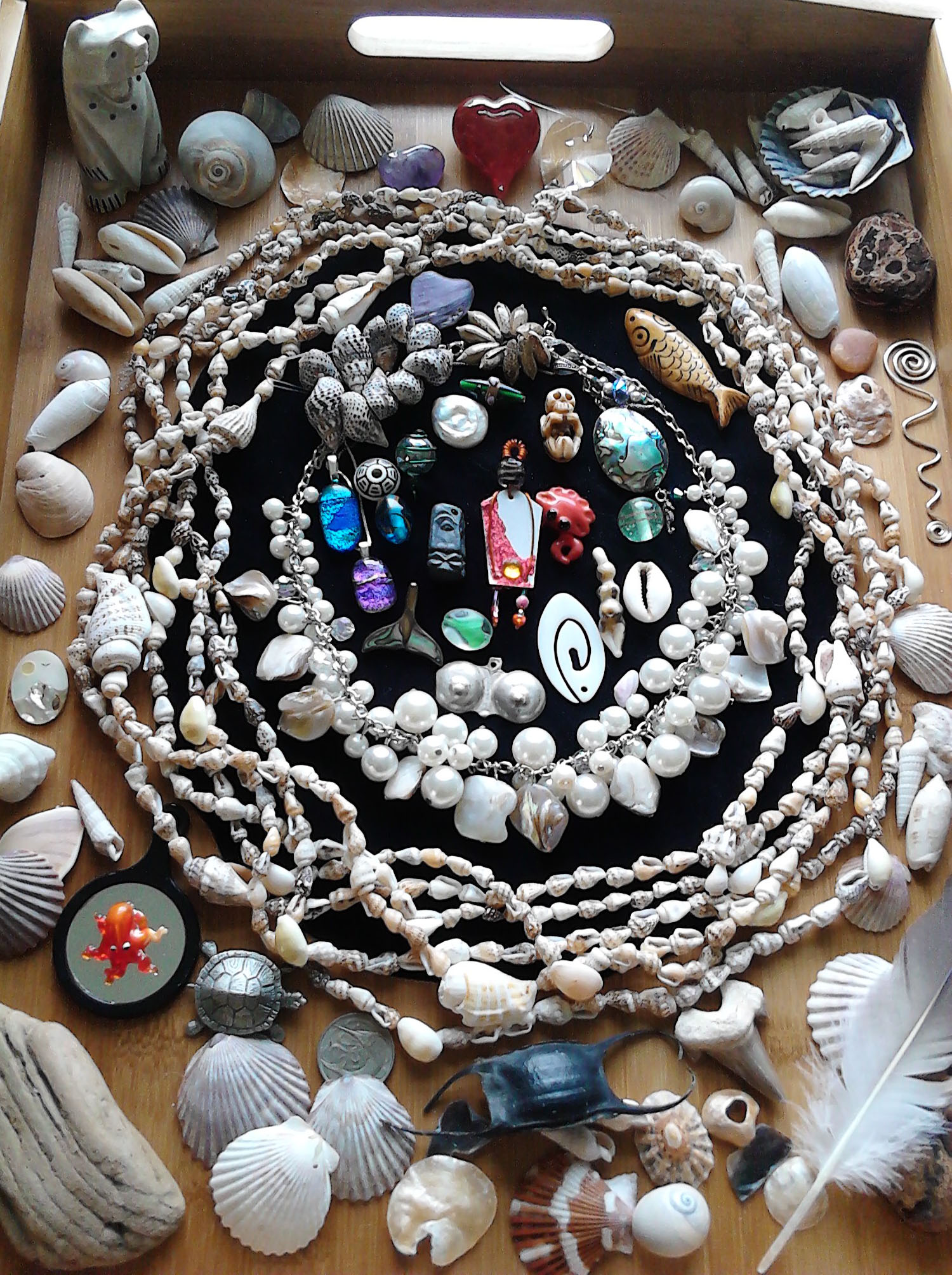 What Shall We Do About Sedna?—A Feminine Possibility. - Society for ...